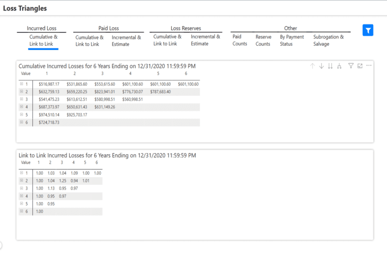 Loss Triangles for P&C Insurance | WaterStreet Company