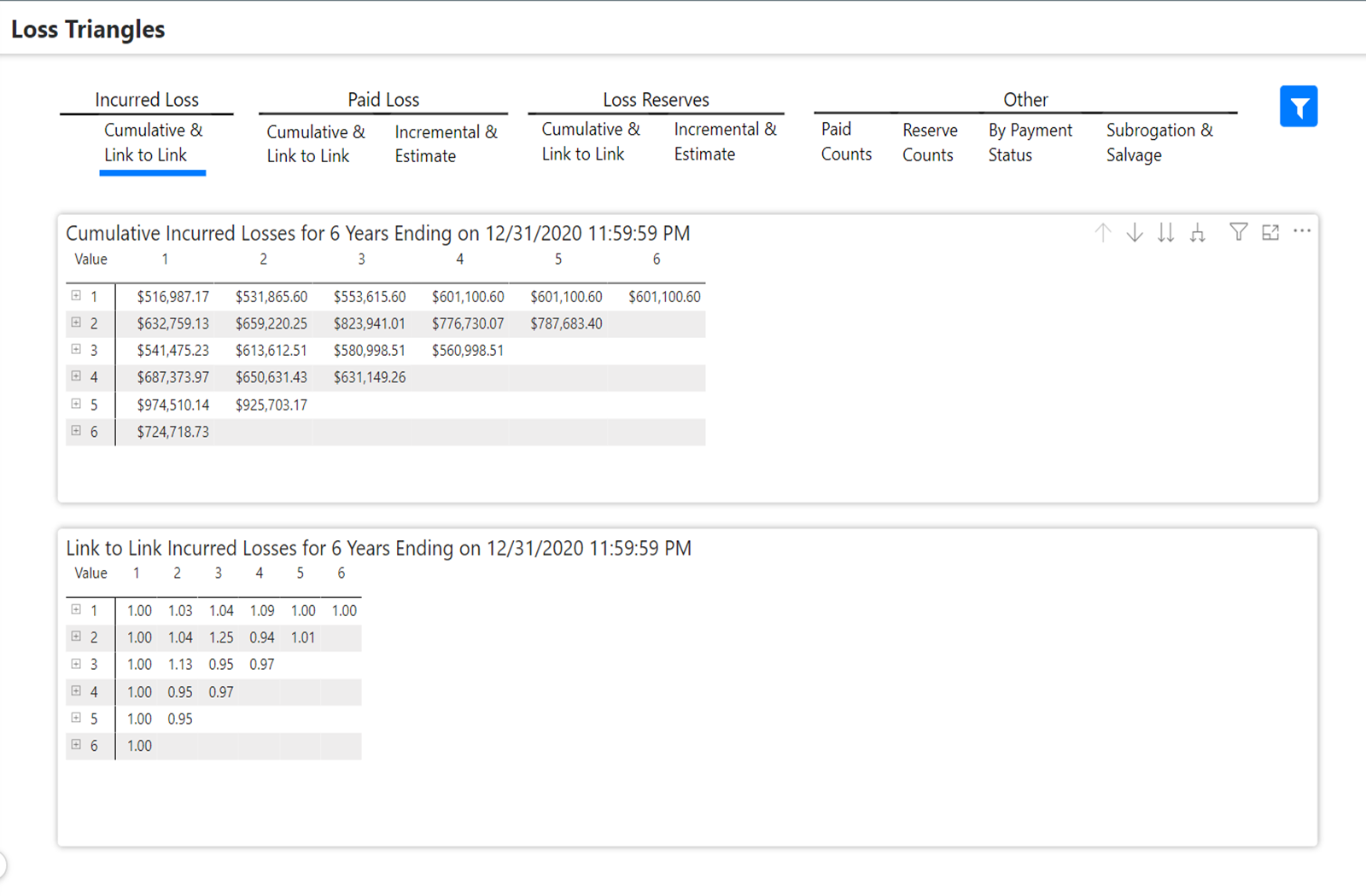 Loss Triangles for P&C Insurance | WaterStreet Company