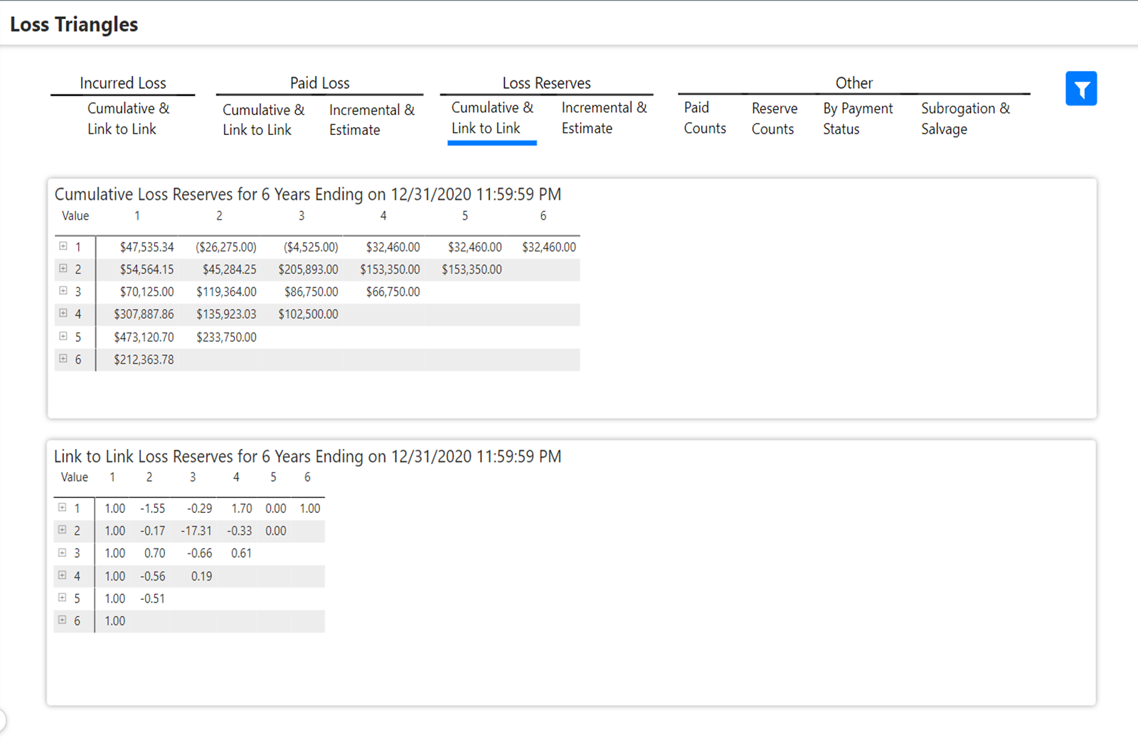 Loss Triangles for P&C Insurance | WaterStreet Company