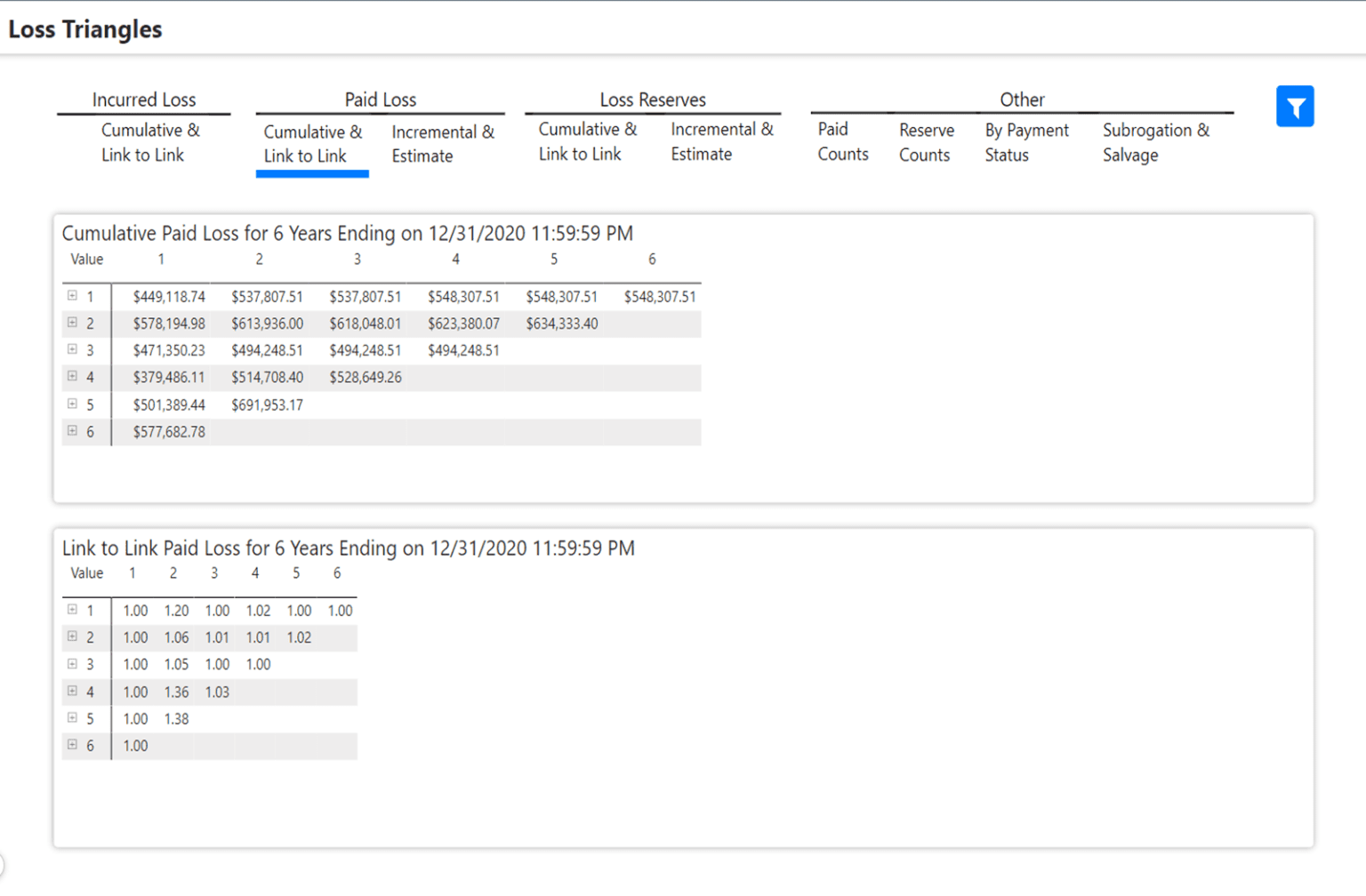 Loss Triangles for P&C Insurance | WaterStreet Company