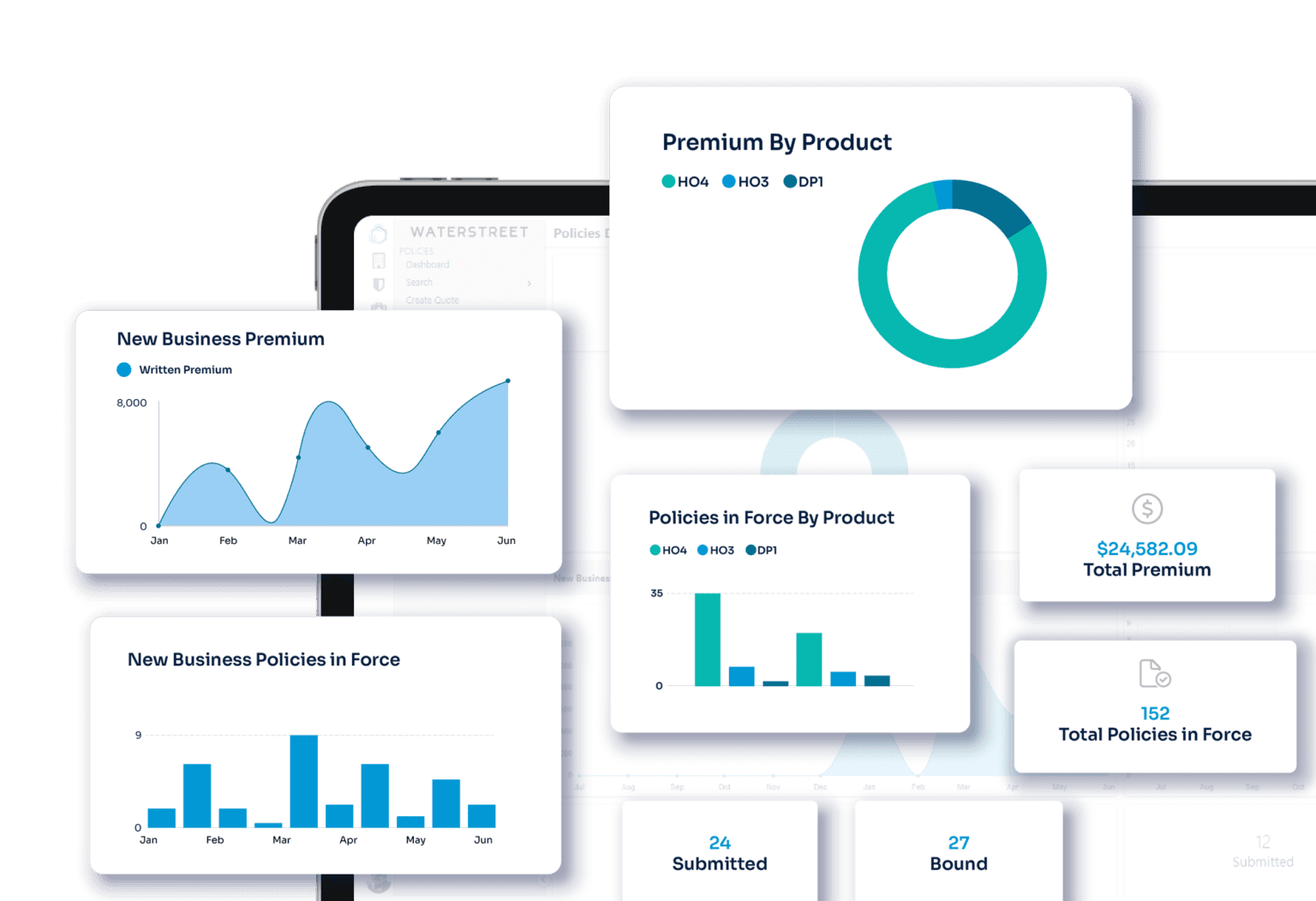 WaterStreet Company | P&C Insurance Software