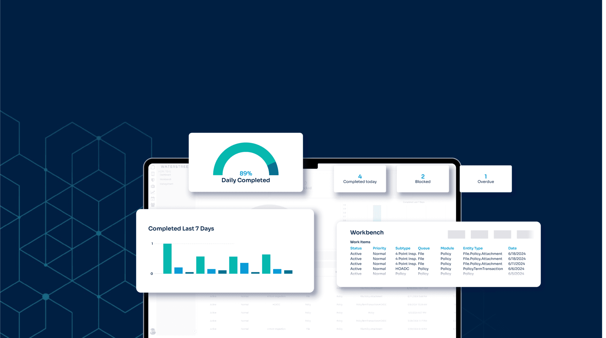 Underwriting Software with Risk Assessment | WaterStreet Co.